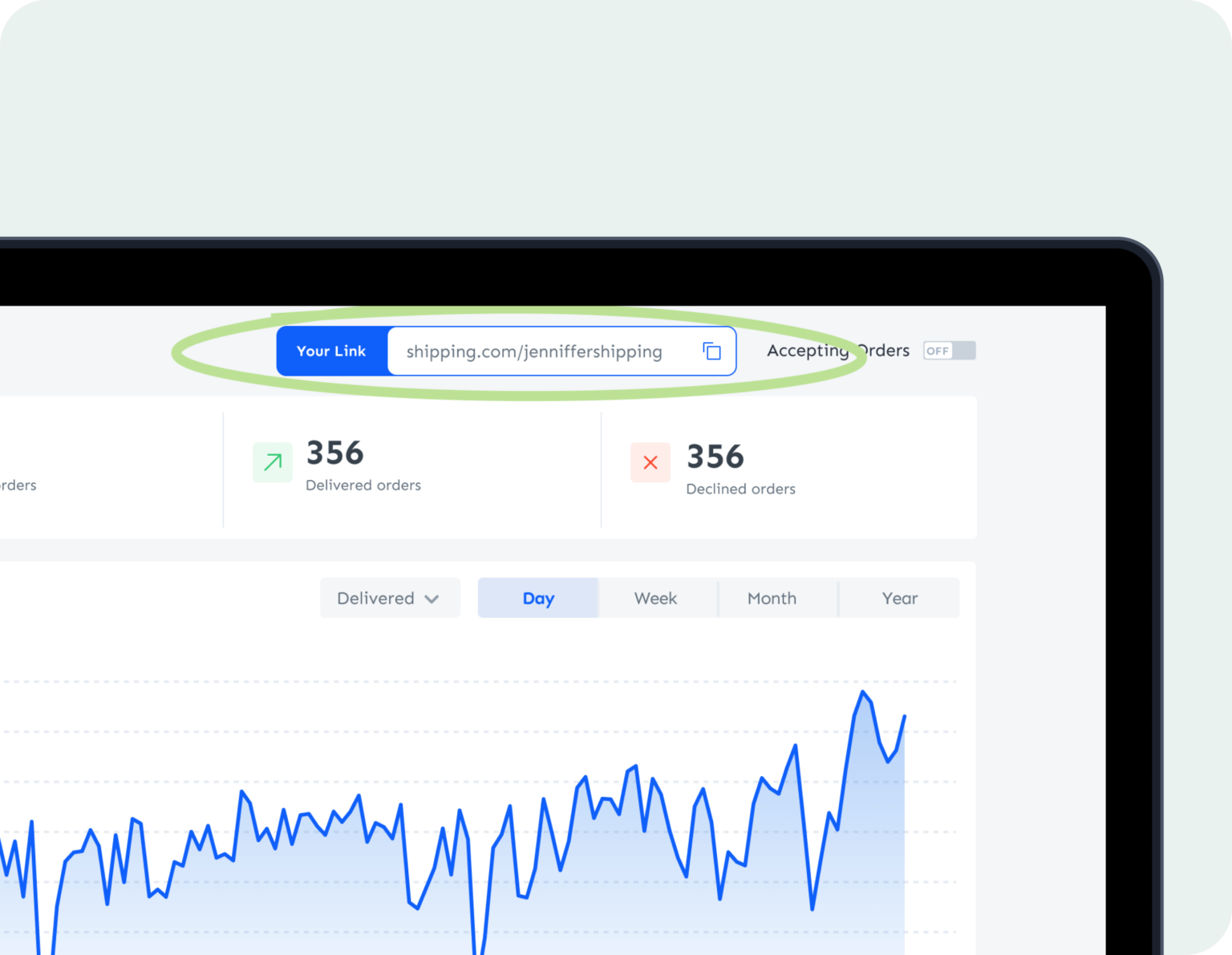 Delivery – Contena